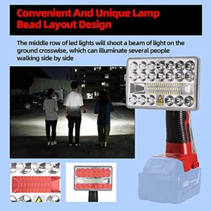 Cordless LED Work Light for Milwaukee, WaxPar 18W 900LM-2000LM Jobsite Light Powered by Milwaukee 14.4-20v max M18 Li-ion Battery with 5V 2.1A USB & 3 Modes Setting & 110 Degree Pivoting