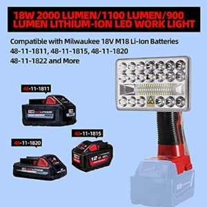 Cordless LED Work Light for Milwaukee, WaxPar 18W 900LM-2000LM Jobsite Light Powered by Milwaukee 14.4-20v max M18 Li-ion Battery with 5V 2.1A USB & 3 Modes Setting & 110 Degree Pivoting