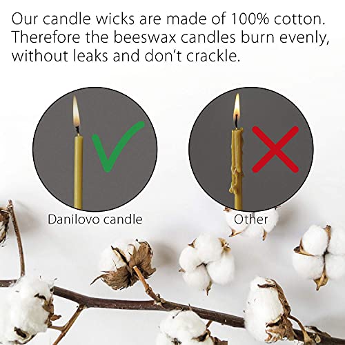 Danilovo Pure Beeswax Candles - No-Drip, Smoke-Less, Tall, Thin Taper Candles – Decorative Candles for Church Prayer, Decor or Birthday Candles – Honey Scented Candles – 6.3”x0.2” (Yellow, 50pcs)