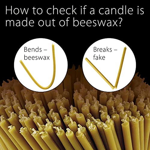 Danilovo Pure Beeswax Candles - No-Drip, Smoke-Less, Tall, Thin Taper Candles – Decorative Candles for Church Prayer, Decor or Birthday Candles – Honey Scented Candles – 6.3”x0.2” (Yellow, 50pcs)