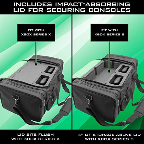 CASEMATIX Protective Travel Case Compatible with Xbox Series X & S Console, Controllers, Games and Other Accessories - Impact-Absorbing Foam Carrying Case with Customized Interior & Shoulder Strap