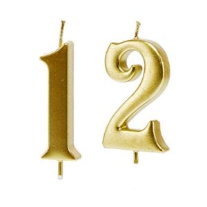 Bailym Gold 12th Birthday Candles, Number 12 Cake Topper for Birthday Decorations