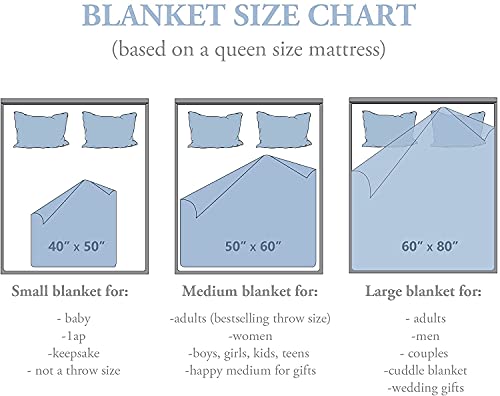 Hcoviv Blanket 50" X 60" - Best Friend Birthday Gifts for Women - Unique Friendship Gifts for Dear Friends, BFF, Besite, Thoughtful Besties Gift Ideas for Women Throw Blankets