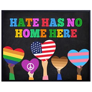 Hate Has No Home Here Flag Sign - Black Lives Matter, LGBTQ, African American, Civil Rights Wall Art Poster, Home Decor, Room Decoration - Gift for Queer, Gay, Bi, Lesbian, Latino, Liberal Democrats