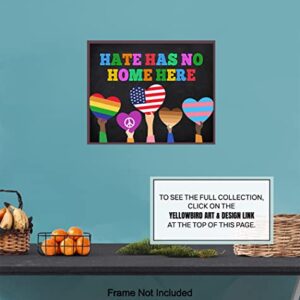 Hate Has No Home Here Flag Sign - Black Lives Matter, LGBTQ, African American, Civil Rights Wall Art Poster, Home Decor, Room Decoration - Gift for Queer, Gay, Bi, Lesbian, Latino, Liberal Democrats