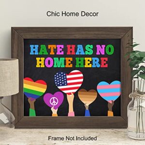 Hate Has No Home Here Flag Sign - Black Lives Matter, LGBTQ, African American, Civil Rights Wall Art Poster, Home Decor, Room Decoration - Gift for Queer, Gay, Bi, Lesbian, Latino, Liberal Democrats