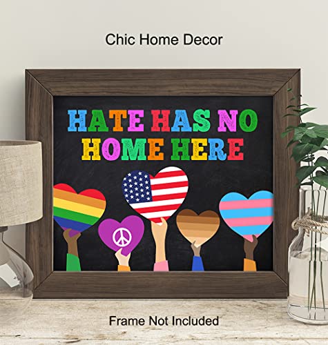 Hate Has No Home Here Flag Sign - Black Lives Matter, LGBTQ, African American, Civil Rights Wall Art Poster, Home Decor, Room Decoration - Gift for Queer, Gay, Bi, Lesbian, Latino, Liberal Democrats