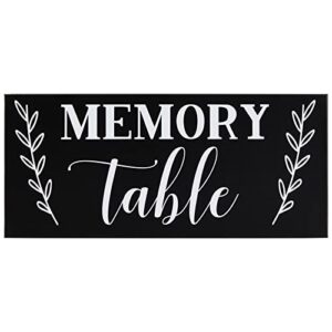 Set of 2 Memory Signs for Funerals, Memorial Services, Celebration of Life Decorations (2 Sizes)