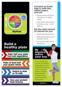 100 nutrition bookmarks | usda myplate bookmark | 2 ½” x 7 ½”, 100 per package, 2-sided