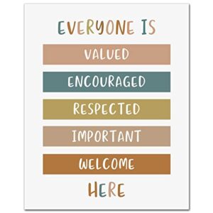 Everyone Is Welcome Here, Boho Classroom Decor, Playroom Wall Art, All Are Welcome, Classroom Poster, Kids Room Art, Classroom Quotes, Social Worker Office Decor, Counselor, 8x10 inch - UNFRAMED