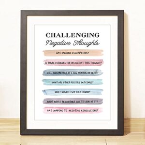 Challenging Negative Thoughts, Cognitive Behavioural Therapy, Counselor Office Decor, Therapist Office Decor, School Psychologist, Counselor Poster, No Framed (11X14 INCH)