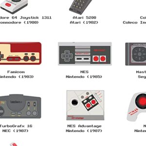 Retro Video Game Posters for Gaming Room Wall Decor. Evolution of Video Game Controllers Art Poster for Teen Bedroom Decorations. Nostalgic Gamer Artwork Cards for Boy. Cool 11x17 In Controller Print