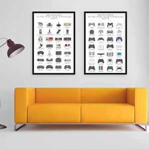 Retro Video Game Posters for Gaming Room Wall Decor. Evolution of Video Game Controllers Art Poster for Teen Bedroom Decorations. Nostalgic Gamer Artwork Cards for Boy. Cool 11x17 In Controller Print