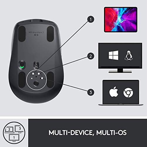 Logitech MX Anywhere 3 Compact Performance Mouse, Wireless, Comfort, Fast Scrolling, Any Surface, Portable, 4000DPI, Customizable Buttons, USB-C, Bluetooth - Graphite