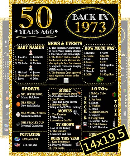 Back In 1973 Party Poster- Large 14x19.5 in Laminated.- Black and Gold - 50th Birthday Gifts, Wedding Anniversary, 1973 Class Reunion, Party Supplies, Party Decorations (1973 50th Gold)