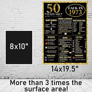 Back In 1973 Party Poster- Large 14x19.5 in Laminated.- Black and Gold - 50th Birthday Gifts, Wedding Anniversary, 1973 Class Reunion, Party Supplies, Party Decorations (1973 50th Gold)