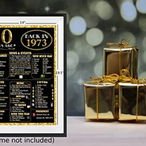 Back In 1973 Party Poster- Large 14x19.5 in Laminated.- Black and Gold - 50th Birthday Gifts, Wedding Anniversary, 1973 Class Reunion, Party Supplies, Party Decorations (1973 50th Gold)