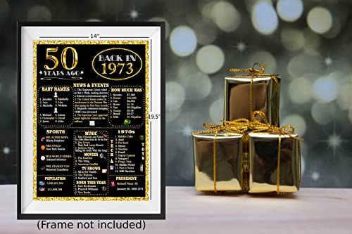 Back In 1973 Party Poster- Large 14x19.5 in Laminated.- Black and Gold - 50th Birthday Gifts, Wedding Anniversary, 1973 Class Reunion, Party Supplies, Party Decorations (1973 50th Gold)