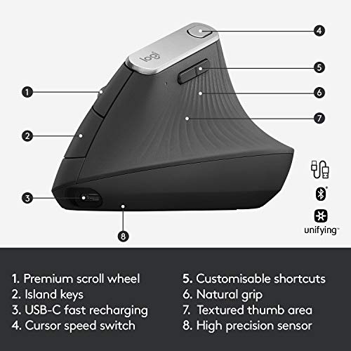 logitech MX Vertical Advanced Ergonomic Mouse, Wireless via Bluetooth or Included USB Receiver (Renewed)