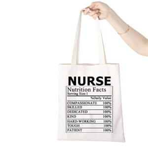 WCGXKO Nurse Nutrition Facts Nurse Life Tote Bag Gift For Nursing Student RN LPN CNA BSN CMA LVN (NURSE tote)