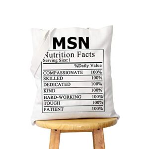 wcgxko msn gift master of science in nursing gift msn nutrition facts nurse tote bag medical school graduation gift (msn tote)