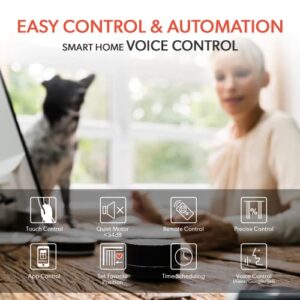 Go Smart Bridge Home Automation Hub for Motorized Blinds Compatible with Alexa, Google Home, IFTTT, Control4, Siri; Remote, App & Voice Control