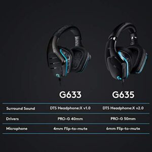 Logitech G635 DTS, X 7.1 Surround Sound LIGHTSYNC RGB PC Gaming Headset