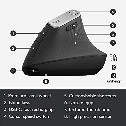 Logitech MX Vertical Wireless Mouse – Advanced Ergonomic Design Reduces Muscle Strain, Control and Move Content Between 3 Windows and Apple Computers (Bluetooth or USB), Rechargeable, Graphite