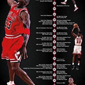 Trends International Michael Jordan - Timeline Wall Poster, 22.375" x 34", Unframed Version