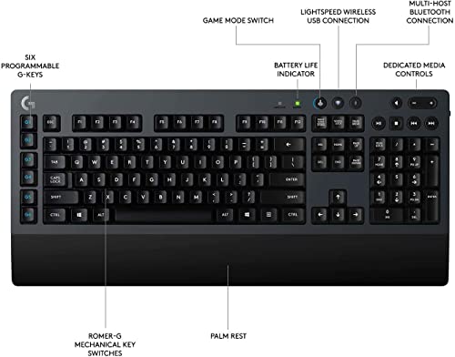 Logitech G613 LIGHTSPEED Wireless Mechanical Gaming Keyboard, Multihost 2.4 GHz + Bluetooth Connectivity (Renewed)