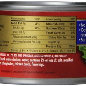 Tyson Chunk Chicken Breast, 12.5-Ounce Cans (Pack of 12)