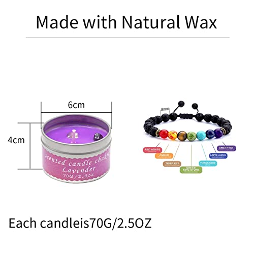 Spiritual Gifts for Women,Chakra Candles with Crystals Inside Set of 7 with Chakra Bracelets.Meditation Candles/Wiccan Gifts /7 Day Candle Incense Ceremony Kit for Healing and Cleansing