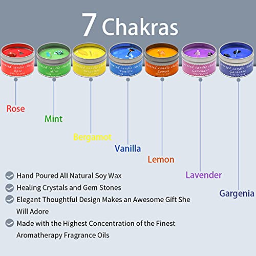 Spiritual Gifts for Women,Chakra Candles with Crystals Inside Set of 7 with Chakra Bracelets.Meditation Candles/Wiccan Gifts /7 Day Candle Incense Ceremony Kit for Healing and Cleansing