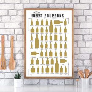 Bourbon Scratch Off Poster - Top 50 Bourbons Bucket List Banner. Home Decoration Wall Sign. Birthday Gift Ideas for Her or Him. Man Cave, Bar & Pub Art Supplies 11x17 In Best 50 Bourbons Sign.