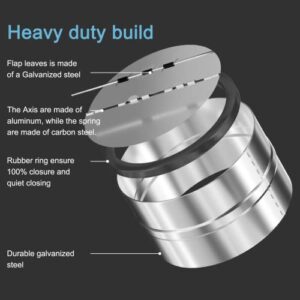 Hon&Guan 10 inch Backdraft Damper, One-Way Airflow Ducting Insert Backflow Preventer Duct Draft Blocker, HVAC Inline Fan Vent