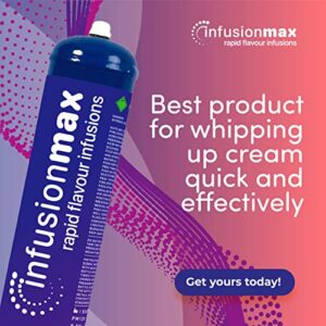 InfusionMax Whipped Cream Chargers - Pure Culinary Gas Whipped Cream Cylinder - 0.95 (580 gram) - 1 Carton (6 Cylinders) - Damaged Packaging