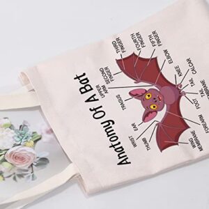 MEIKIUP Funny Bat Tote Bag Bat Lover Inspired Gift Anatomy Of A Bat Gift for Animal Lover Bat Themed Gift for Women (Anatomy Of A Bat BAG)