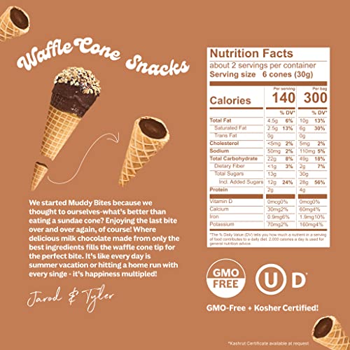 Muddy Bites Waffle Cone Snacks Chocolate Filled Bite Sized Cones (Pack of 5)