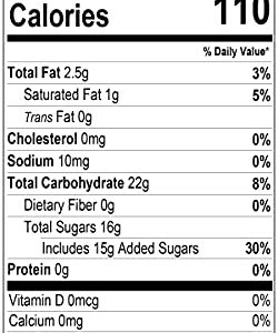 Fruidles Tootsie Roll Original 6 Flavor Variety Pack Twist Midgees, Peanut-Free, Gluten-Free, Kosher Certified, Individually Wrapped, 140 Count (1 Pound)