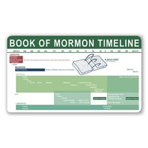 book of mormon timeline bookmark