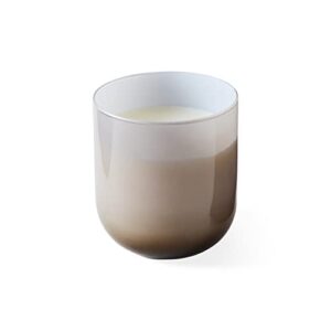 Jonathan Adler Pop Tea Scented Candle, Gray, (31578)