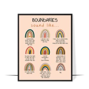 loluis boundaries poster, mental health poster for classroom, therapist office decor (8 x 10 inch unframed, 1.1 boundaries)