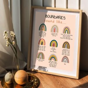 LOLUIS Boundaries Poster, Mental Health Poster for Classroom, Therapist Office Decor (8 x 10 Inch Unframed, 1.1 Boundaries)