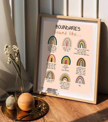 LOLUIS Boundaries Poster, Mental Health Poster for Classroom, Therapist Office Decor (8 x 10 Inch Unframed, 1.1 Boundaries)