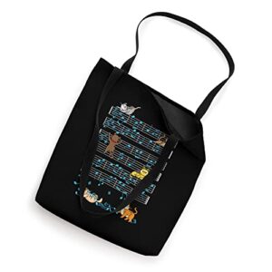 Funny Cat Playing Music Note Kitty Cute Musician Kitten Pet Tote Bag