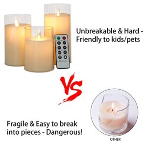 Aignis Waterproof Flameless Candles 12pcs & Flameless Candles Flickering Battery Operated Candles 3pcs