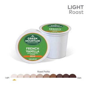 Green Mountain Coffee Roasters French Vanilla Decaf, Single-Serve Keurig K-Cup Pods, Flavored Light Roast Coffee, 96 Count