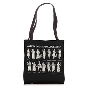 greek gods and goddesses ancient greece mythology tote bag