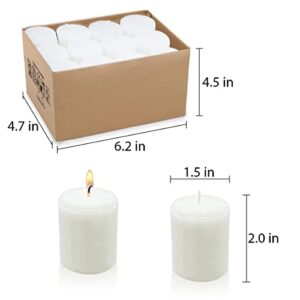 12 Hours Votive Candles, 24 Packs Unscented White 2.0 inch Wax Candles for Wedding, Party, Holiday & Home