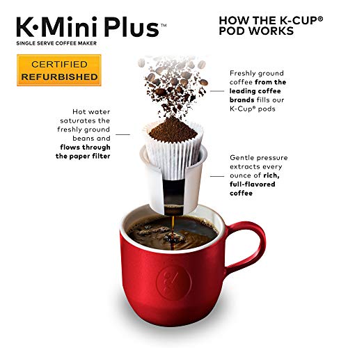 Keurig K-Mini Plus Coffee Maker, Certified Refurbished, Black (Renewed)